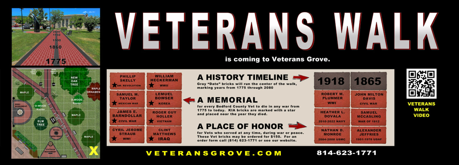 Veterans Walk - Veterans Grove